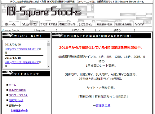 IBI Square Stocks